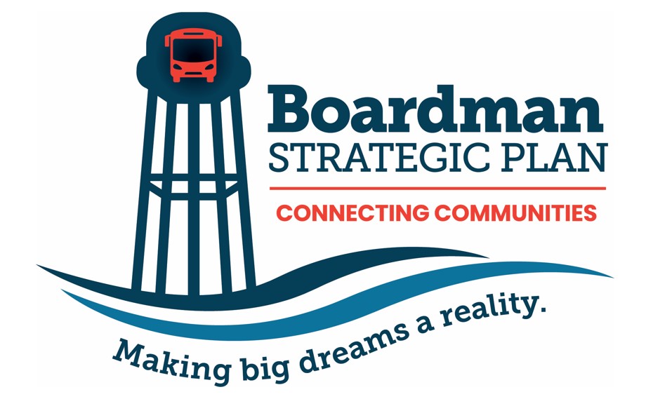 Transportation System Plan | Boardman OR