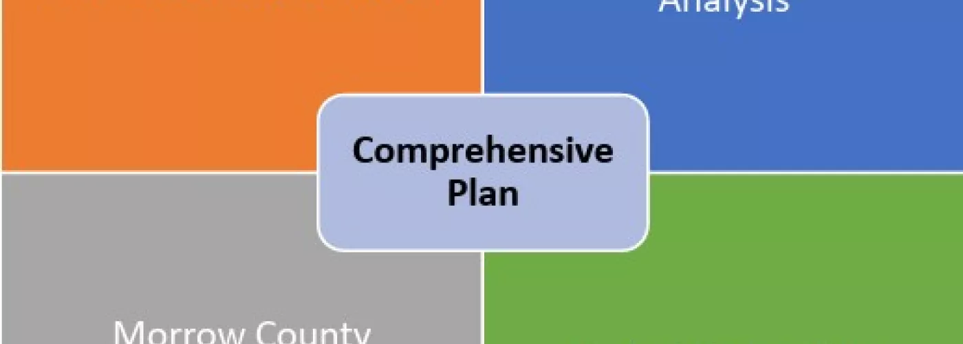 Comprehensive Plan | Boardman OR